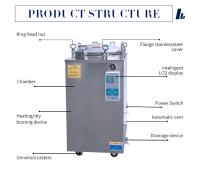 China Automatic Food Sterilizer Autoclave 150 L Vertical 760*760*1280mm for sale