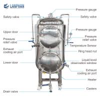 China Mushroom Sterilizing Equipment Substrate Autoclave Machine For Mushroom Spawn for sale