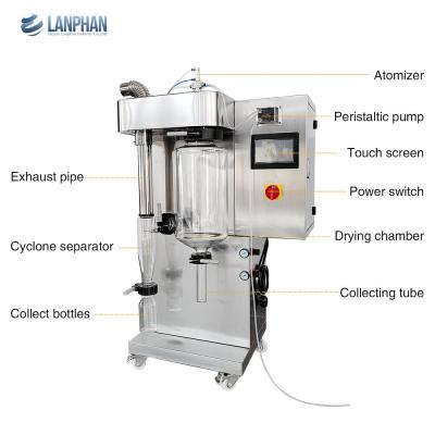 China Lab Scale Vacuum Spray Dryer SUS304 Small Atomizer Coffee Milk Powder 3KW for sale