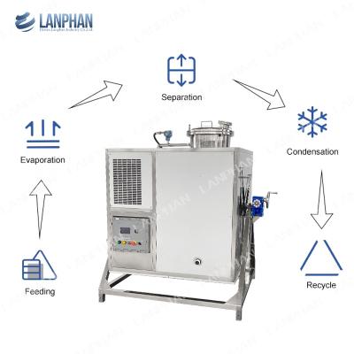 China Industrial Ethyl Acetate Cleaning Solvent Recovery Distillation Machine for sale