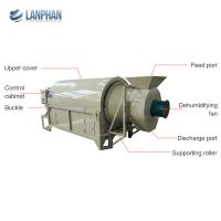 China Nut Roasting Machinery Roller Cocoa Bean Spice Rotary Drum Dryer Wood Rotary Drying Machine for sale