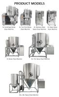 China Lab Scale / Industrial Spray Dryer Machine Milk / Protein / Egg 10L Spray Drying Machine for sale