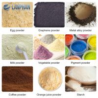 China Mini Lab 2l Glass Spray Dryer For Make Milk Flavor Powder Fruit Juice Powder for sale