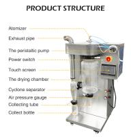 China Mini  2000ml Glass Coffee Egg Powder Spray Dryer Machine for Sugar Syrup Detergent for sale