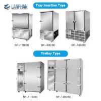 China Automatic Quick Freeze Machine Commercial Design - 80 Degree Compact Blast Freezer Machine for sale