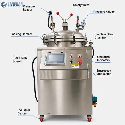 China Retort Sterilisation Steam Retort Machine Mini Retort Machine Water Retort Machine for sale
