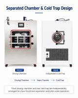 China -75℃ 15 kg/batch Pilot Freeze Dryer Automatic Hydraulic In-Situ Stoppering Lyophilizer for sale