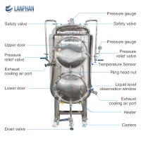 China 330L Capacity 15PSI Working Pressure 220V Single Phase Vertical Autoclave Steam Sterilizer for sale