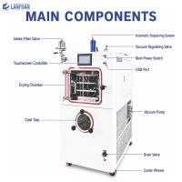 China Pharmaceutical Pilot Lyophilizer 0.3m² Laboratory Freeze Dryer with PLC Touchscreen and Silicone Oil Circulation for sale