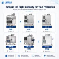 China Solvent Recovery Machine with 95% Recovery Rate, Explosion-Proof Structure, and Automatic Feeding for Industrial Waste Solvent Treatment for sale