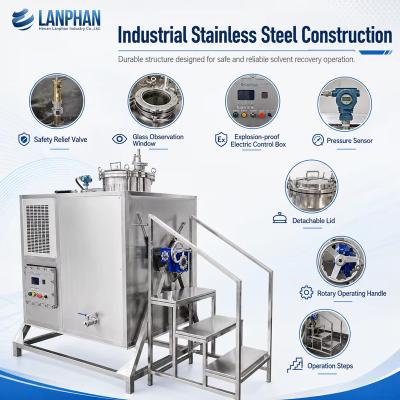 China Industrial Solvent Recovery Machine with 95% Recovery Rate, Explosion-Proof Structure, and Automatic Feeding for Efficient Recycling for sale