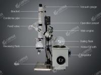 China Manual Up Down PTFE Sealed Lab Rotary Evaporator for sale