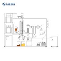 China Stainless Steel Double Stage Vacuum Oil Distiller System Molecular Flask for sale