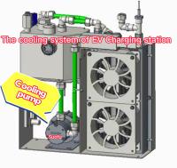 China High Pressure Mini Water Cooling Pump Strong Viscosity Self Priming for sale