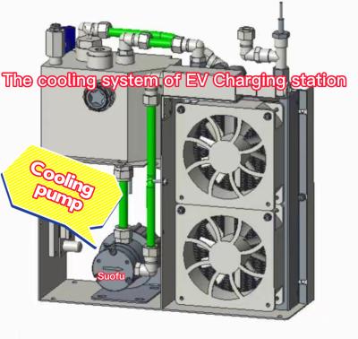 China High Pressure Mini Water Cooling Pump Strong Viscosity Self Priming for sale