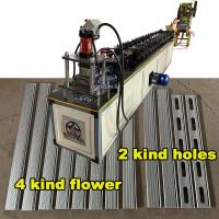 China “Perforated Rolling Shutter Door Roll Forming Line Venezuela Automatic Punching Roller Shutter Slat Making Machine” for sale