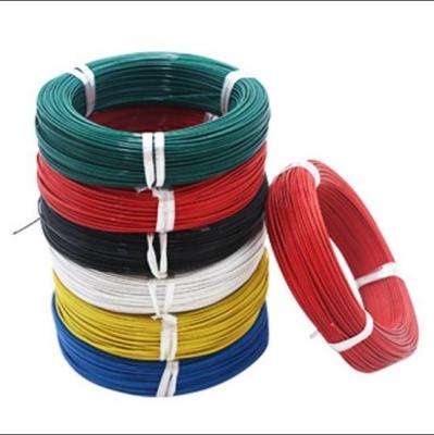 China Direct Supplies Custom Heat Cable Electrical Wires For House Insulated with Conductor for sale