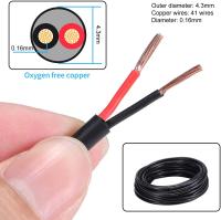 China Single Core Copper PVC House Wiring Electrical Cable and Wire with Insulation Material for sale