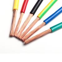 China Customized Size BVR PVC Wire for IEC 60227 Standard House Wiring and Electronic Cable for sale