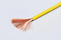 China Customized Size BVR PVC Wire for IEC 60227 Standard House Wiring and Electronic Cable for sale