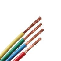 China Customized 2.5mm 4mm 6mm 10mm 450/750V Copper PVC Insulated Coiled Power Cord Electric Wire for sale