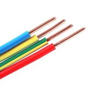 China Customized 2.5mm 4mm 6mm 10mm 450/750V Copper PVC Insulated Coiled Power Cord Electric Wire for sale