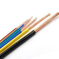 China ZR-RV/BVR/BV/RV/BVV/RVV Electric Power Cable Flexible Building 1.5mm Electrical Wire for sale
