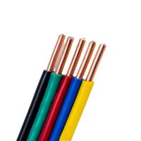 China 99.9% Pure Copper Conductor Insulated BVR Electrical Wires for Optimal Performance for sale