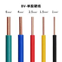 China 99.9% Pure Copper Conductor Insulated BVR Electrical Wires for Optimal Performance for sale