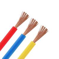 China Rubber Insulation Flexible Copper Power Welding Cable 25mm 35mm2 50mm 70mm 95mm2 AWG 2/0 1/0 for sale