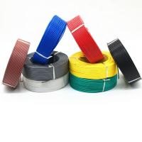 China Stranded Conductor PVC Insulated Electric Cables and Wires for Customized House Line for sale
