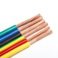 China Electrical PVC Power Cable 25mm Copper Cable Customized for construction for sale