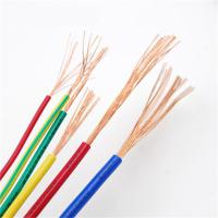 China Electric Single Core Copper Wire 4mm 450V Customizable PVC Power Cable for sale