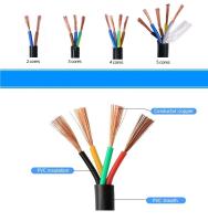 China 4 Cores Insulated PVC Flexible RVV Cable with 4mm Diameter and Stranded Copper Conductor for sale