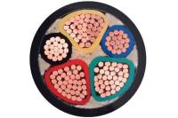 China 1 Core PVC Sheathed Fire Retardant Electrical Cables XLPE Insulated for sale