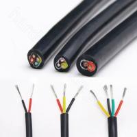 China H05VV-F 1.5mm PVC Flexible Power Cable Copper Core for sale
