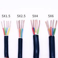 China PVC Insulated Copper Power Cable YJV 3X95+2X50 Mm2 for sale