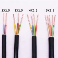China PVC Insulated Copper Power Cable YJV 3X95+2X50 Mm2 for sale