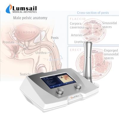 China Low Intensity Extracorporeal Acoustic ED Shockwave Therapy Machine For Erectile Dysfunction for sale