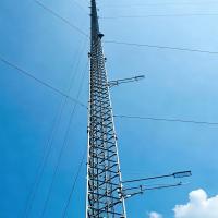 China Heavy Duty Anemometer Tower with Zinc Layer Surface Treatment and Wind Resistance up to 75 Meters per Second for Wind Farm for sale