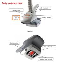 China Multi - Function Vacuum RF Slimming Machine for sale