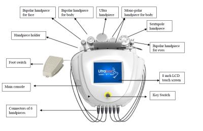 China Cavitation Ultrasonic Liposuction RF Slimming Machine For Cellulite Reduce 6 In 1 for sale