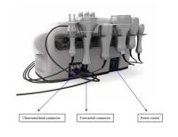 China Multifunction Rf And Cavitation Slimming Machine With Bipolar / Tripolar / Ultrasound Head for sale