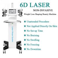 China CE 6d Green Cold Laser Equipment 532nm Body Shape Non Invasive Slimming for sale