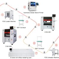 China 8 Head Pcb Surface Placement Equipment SMD SMT Line Chip Mounter Automatic LED Pick And Place for sale
