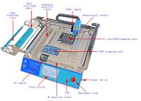 China 2 Heads Electrical CHM T48VA PCB Assembly Machine With 29 Tape Feeding Stacks for sale