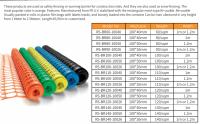 China Peru Market 100% Road HDPE Orange Red High-visibility Road Barrier Safety Fence Net for Traffic Control and Construction Zones for sale