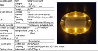 China 118X100X11mm Plastic Solar Road Marker Light with Glow in the Dark Cat Eye Warning Light for Enhanced Road Safety for sale
