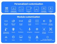 China 10.1 to 21.5 Inch Embedded LCD Touch Screen Monitor Industrial PC RS232 RS485 for sale