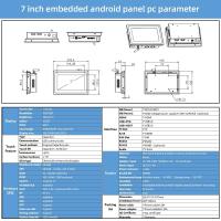 China 7-Inch Custom Android Industrial Panel PC Waterproof 800 Nit 1000 Nits High Brightness Embedded Panel Mount Touchscreen Compt for sale